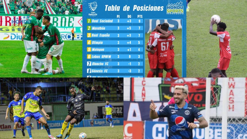 Lo que nos dejó la Jornada 3 de la Liga Betcris de Honduras Lo que nos dejó la Jornada 3 de la Liga Betcris de Honduras